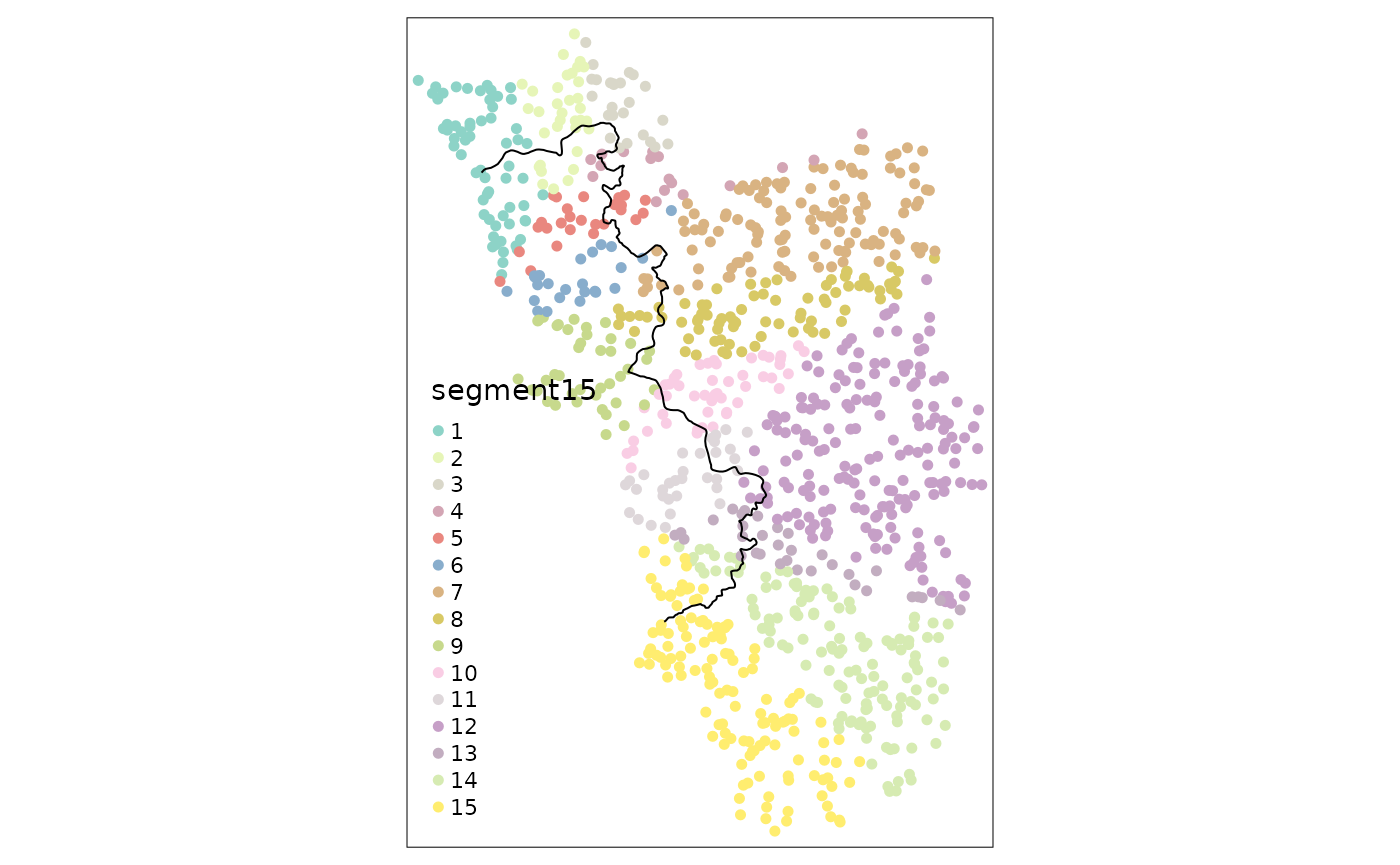 SpatialRDD: get started • SpatialRDD